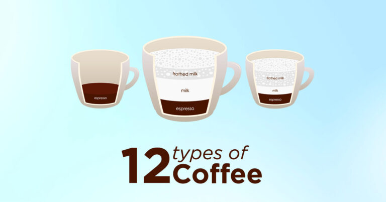 Types Of Coffee: 12 Different Types of Coffee Explained